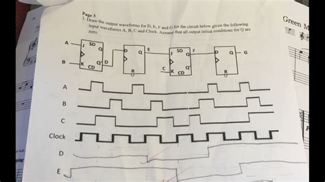 Solved Draw The Output Waveforms For D E F And G For The Chegg