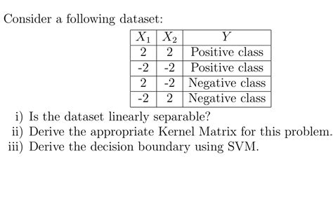 Solved Consider A Following Dataseti ﻿is The Dataset