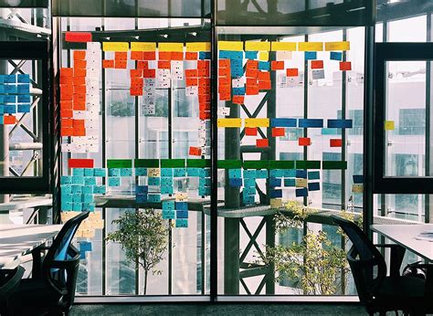 Agile Ways Of Working In Finance Business Partnering Project Accounting Australia