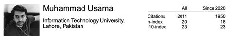 Muhammad Usama On Linkedin Research Academia Citations Gratitude