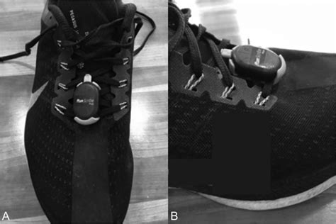 Illustration Of The Position Of An Inertial Measurement Unit Imu Download Scientific Diagram