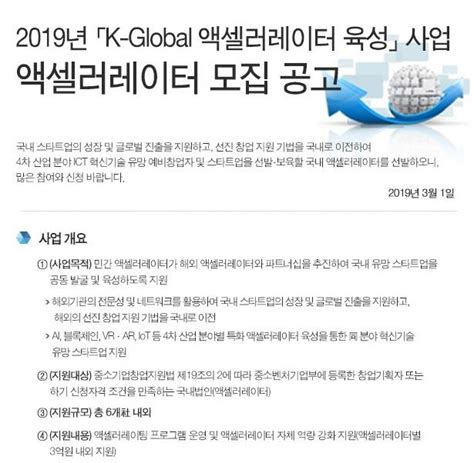 [nipa 소식] 19년 k global 액셀러레이터 육성 사업 정보통신산업진흥원 nipa