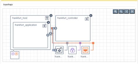 Local Blueprints Page Cloudify Documentation Center