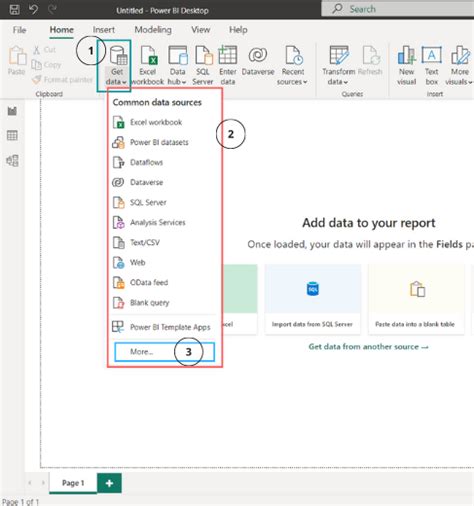 Microsoft Power BI From Data Integration To Data Visualization
