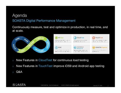 Soasta New Features In Cloudtest And Touchtest Webinar