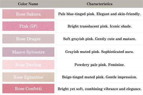 Complete Guide To Hermès Pink Shades｜top Colors Variations And How To