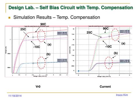ppt current source and bias circuits powerpoint presentation free
