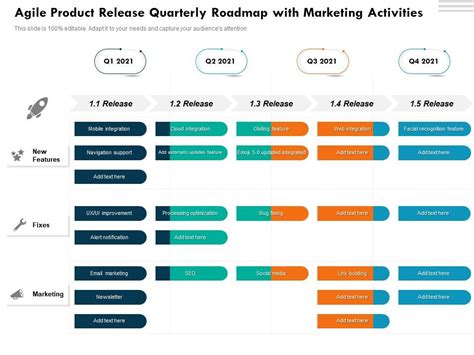Agile Product Release Quarterly Roadmap With Marketing Activities Presentation Graphics