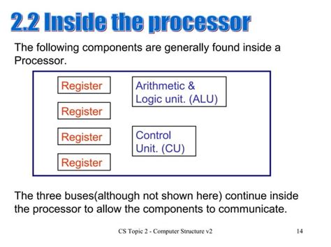 Computer Structurepowerpoint Ppt
