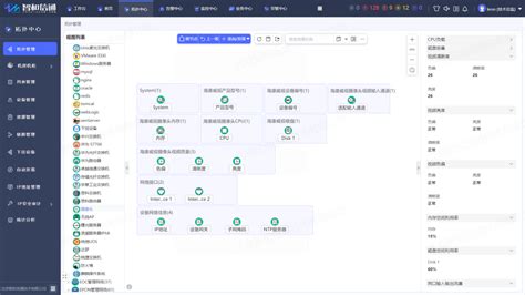 视频设备一体化监控运维方案摄像头状态运维 Csdn博客