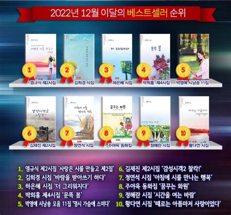 대한문인협회 2022년 12월의 베스트셀러 순위 발표