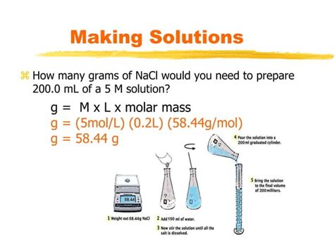 Concentration Of Solutionsppt Chemistry Science