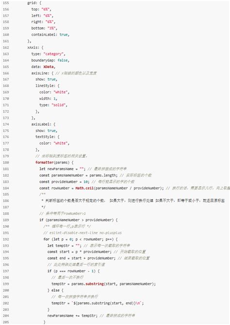 在vue上使用cesium开发三维地图 定位及优化