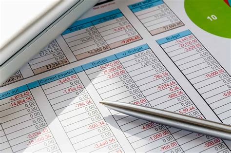 Двустранно счетоводство кога се използва — Acc Consultco