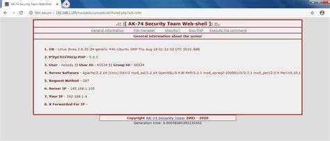 How Backdoor Are Implanted In Web Server With List Of All Phpasp