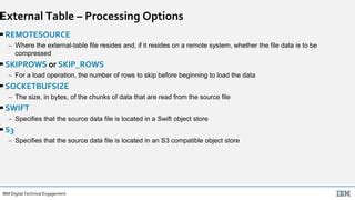 IBM Db External Tables PPT