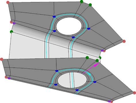Two Integral Curves Of A Surface Quad Layout Metrics Cross Field Are Download Scientific