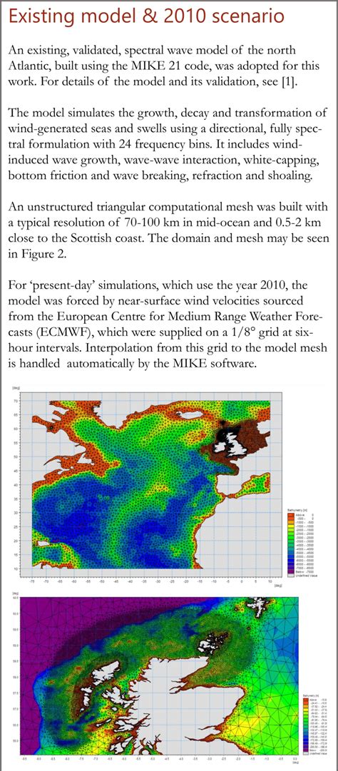 Plots Showing Bathymetry And Computational Mesh Of The Whole Model Download Scientific Diagram