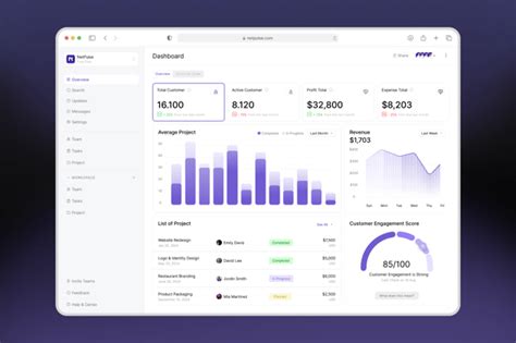 Project Workflow Performance Dashboard Template Websites Ux And Ui