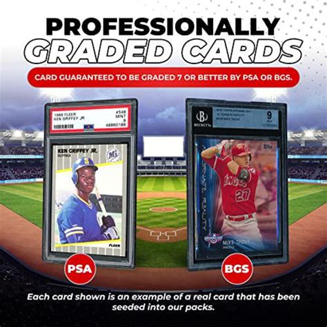 Mlb Psa Mystery Pack 1 Psa Graded Card Rookies Inserts Fun