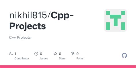 GitHub Nikhil Cpp Projects C Projects
