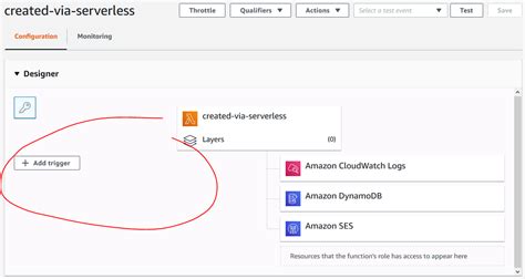 Missing Trigger On Aws Lambda Designer · Issue 6818 · Serverless