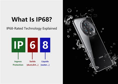 What Is Ip68 Ip68 Rated Technology Explained Honor Sa