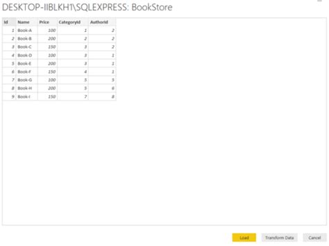 Power Bi Connecting Power Bi To Sql Server Acuity Training