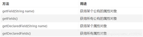 Jvm内存结构和java内存模型别再傻傻分不清了 菜鸟笔记