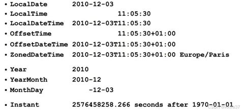 Javatime日期时间api包总结javatime Api封装 Csdn博客