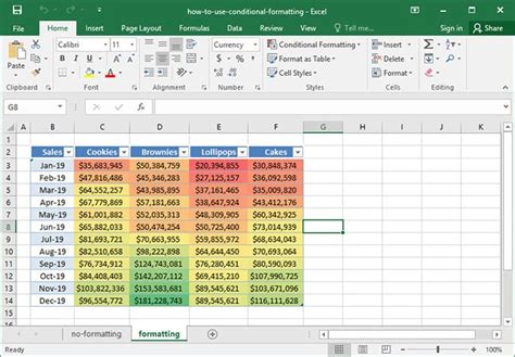 How To Use Conditional Formatting In Excel For Supply Chain Management