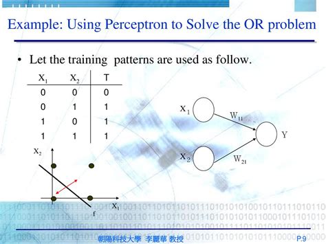 Artificial Neural Network Perceptron 感知器 ppt download
