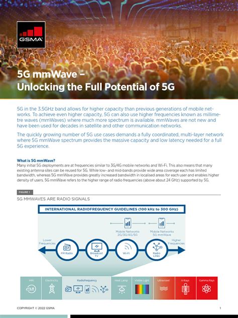 Gsma 5g Mmwave Factsheet Unlocking The Full Potential Of 5g Pdf Extremely High Frequency Radio