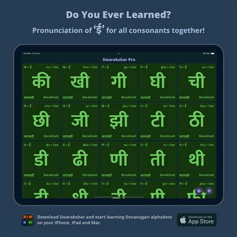 Learn Language Devanagari Indic Script Linguistic Read Identify Pronounce Alphabet