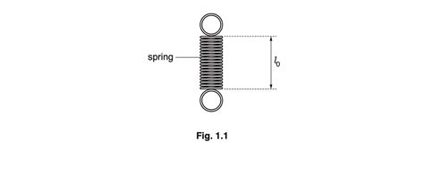 Effects Of Forces Cambridge CIE IGCSE Physics Exam Questions Answers 2021 PDF