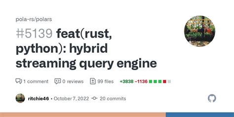 Total Cmp On F32 And F64 And Ord R Rust