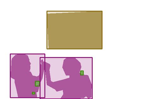 Coco 2017 Dataset Ninja