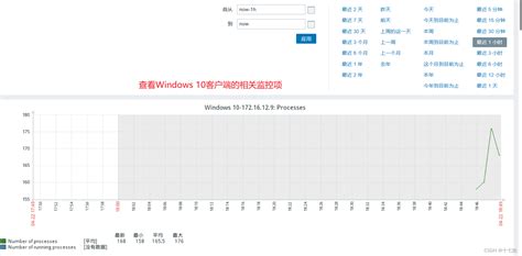 zabbix 监控系统：监控windows端 zabbix监控windows csdn博客