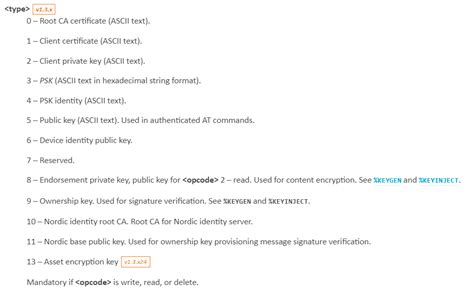 Format Of Certification Files Needed To Use Secure Mqtt In Nrf 9160 And