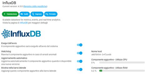 Grafana Influx Db Error In My Homeassistant Influxdb Grafana Labs Community Forums