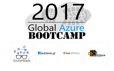 azure sql data warehouse ppt