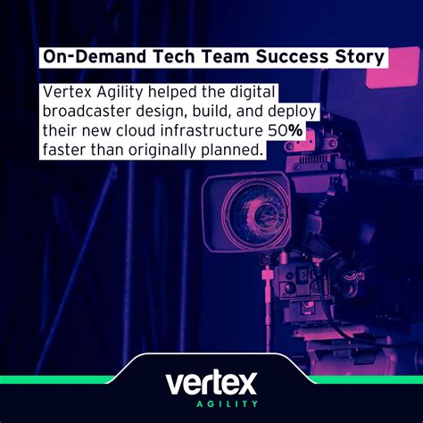 vertex agility on linkedin softwaredeveloper agileteam