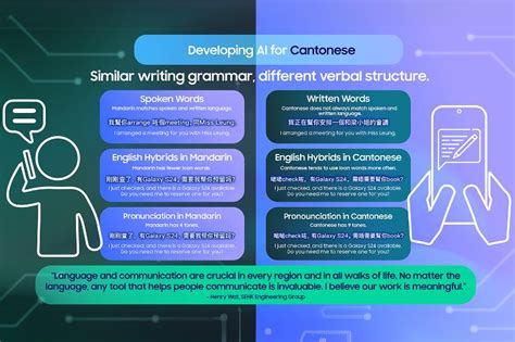 The Learning Curve Part 6 Four Things We Learned From The Global Samsung Research Teams Who