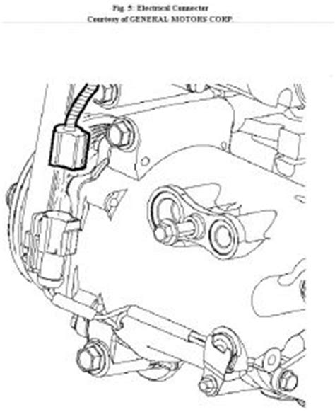 2004 Saturn Vue Replacement Info Air Conditioning Problem 2004