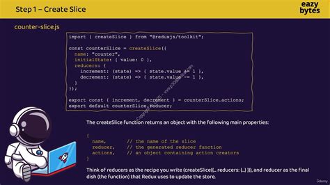 دانلود Become A Java Full Stack Developer With React And Spring Boot آموزش جاوا