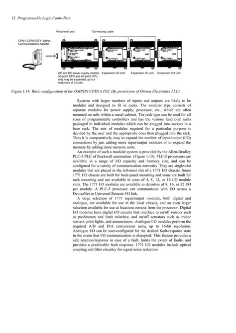 Programmable Logic Controllers 4th Edition W Boltonpdf