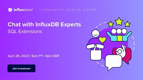 Sql Extensions First Last Datebin Gap Fill Youtube