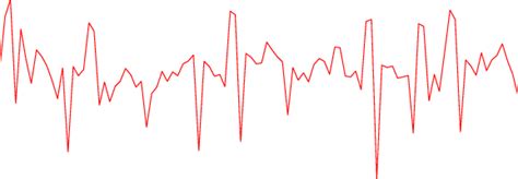 Difference Between Data Of Consecutive Cycles Download Scientific Diagram