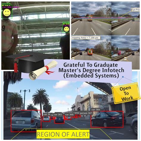 shubham gupta on linkedin graduation embeddedsystems adas
