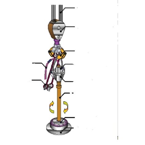 Rotary System Diagram Diagram Quizlet